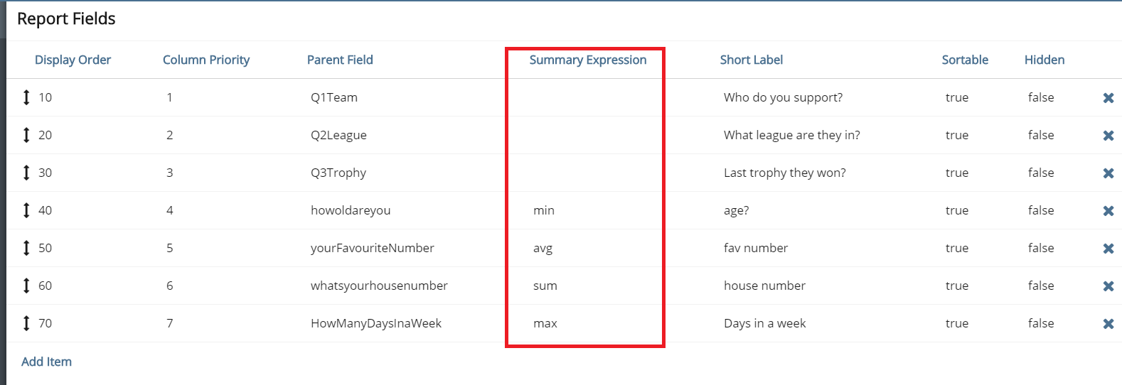 Summary Expressions – Softools
