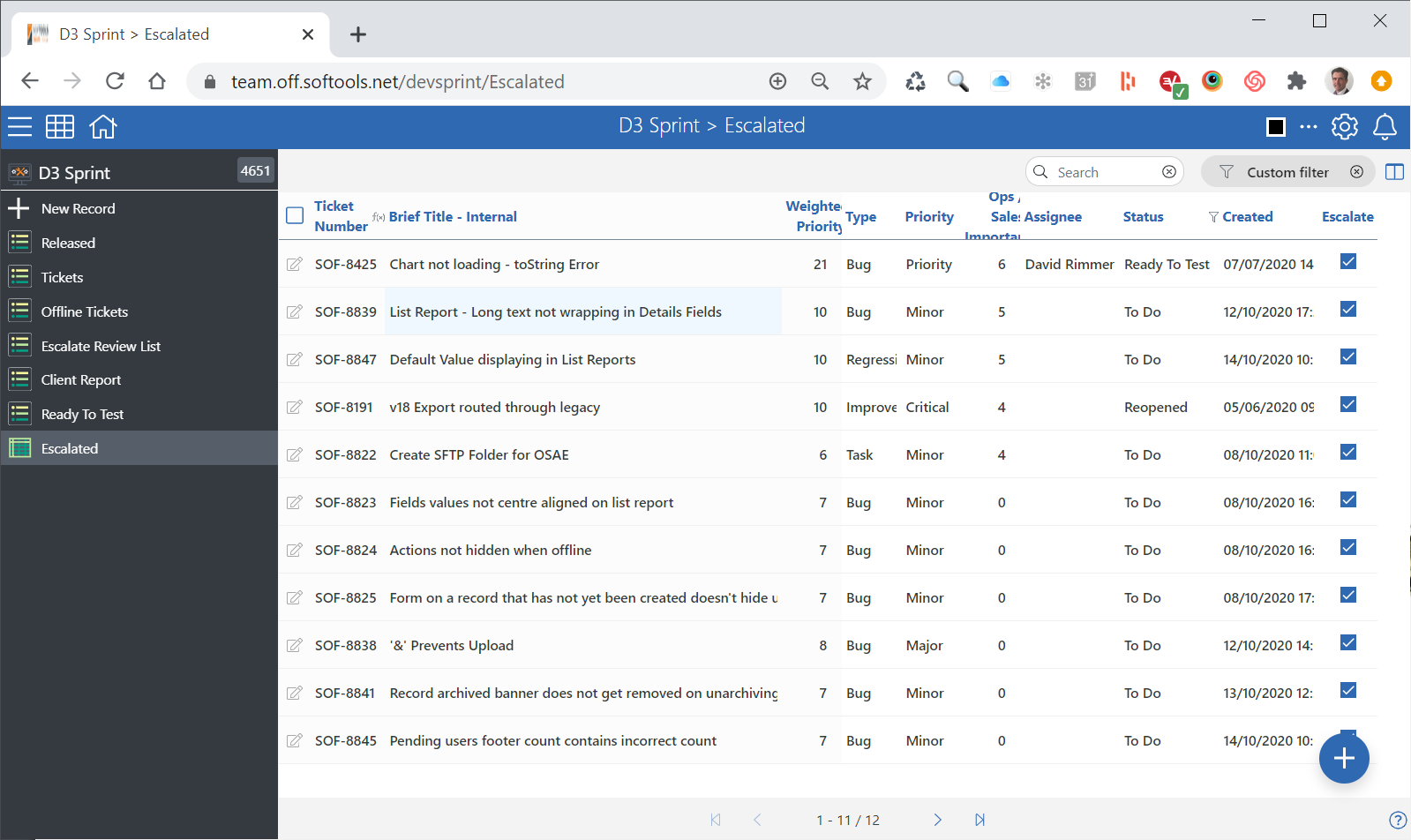 Table Report – Softools