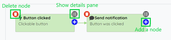 Understanding Workflow – Softools